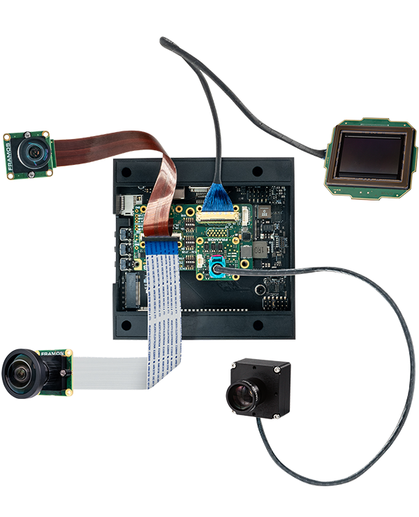 Embedded Vision Solutions & Camera Modules - FRAMOS